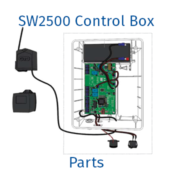 GTO / PRO Control Box Parts | Linear PRO Access - GTO Gate Operators