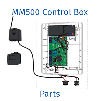 Mighty Mule Control Box Parts | Linear PRO Access - GTO Gate Operators